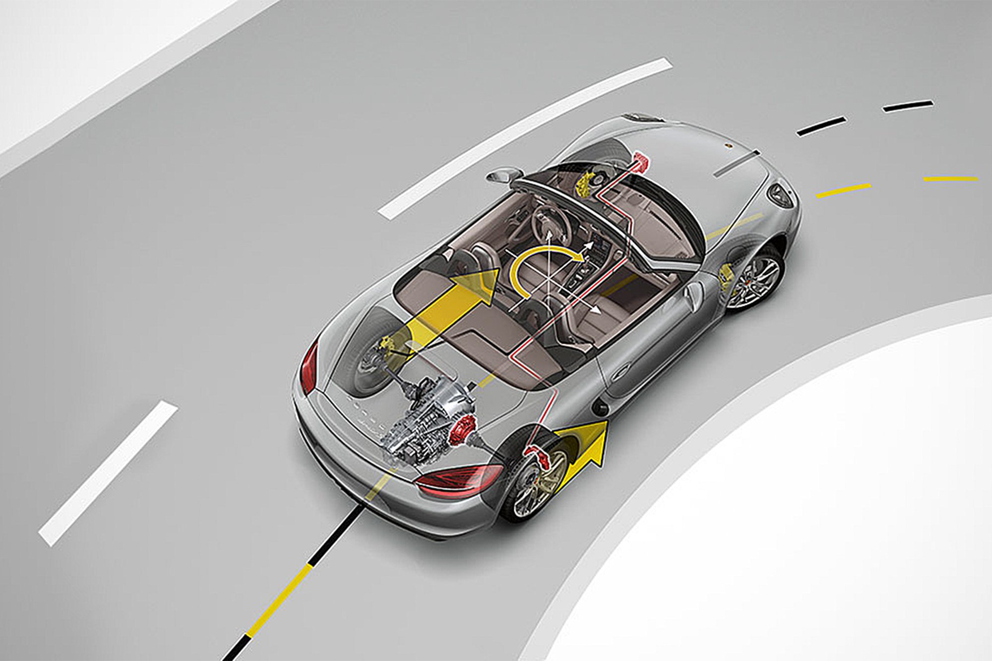 Come funziona il Torque Vectoring