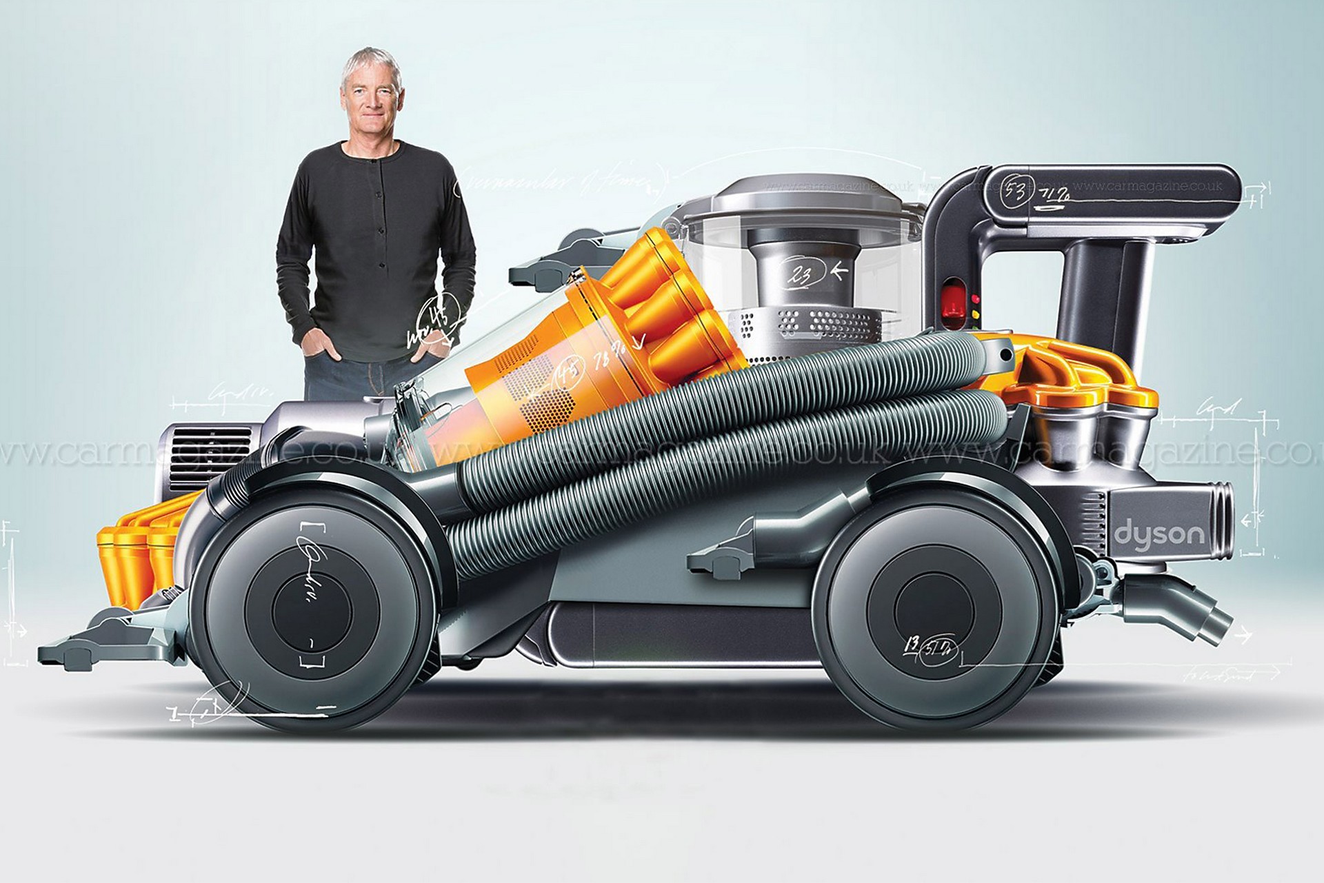Dyson, nel 2020 la prima auto elettrica