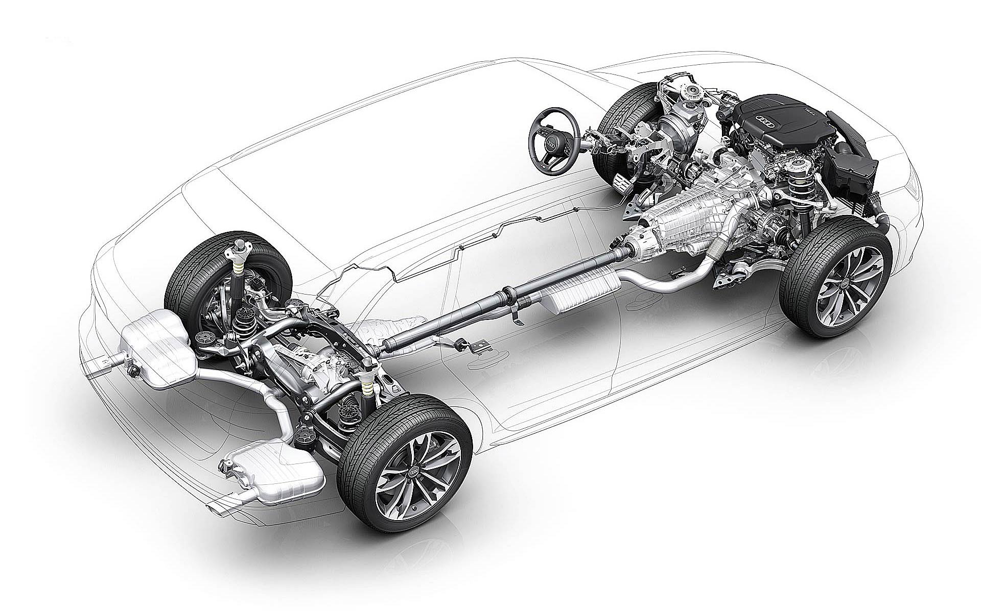 Audi quattro ultra rompe i ponti col passato - RED Live